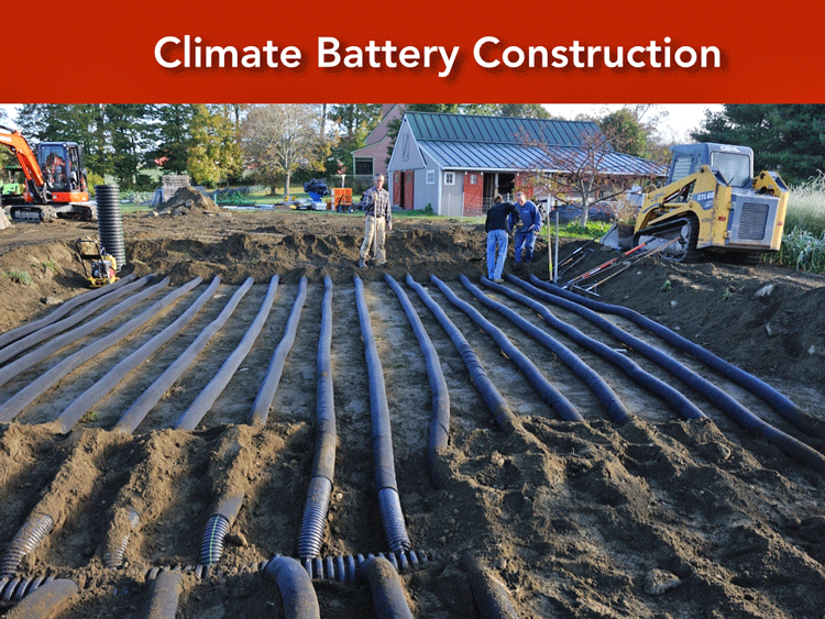 How and why a climate battery works - Country Folks Grower